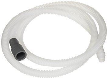 Whirlpool KitchenAid Roper Amana Jenn-Air Maytag Gaffers and Sattler ...